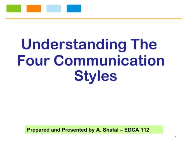 Understanding The Four Communication Styles | PPT