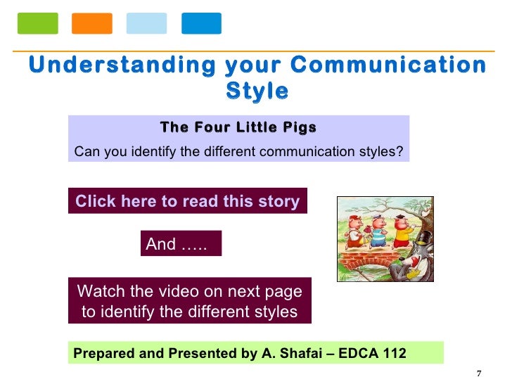 Understanding The Four Communication Styles