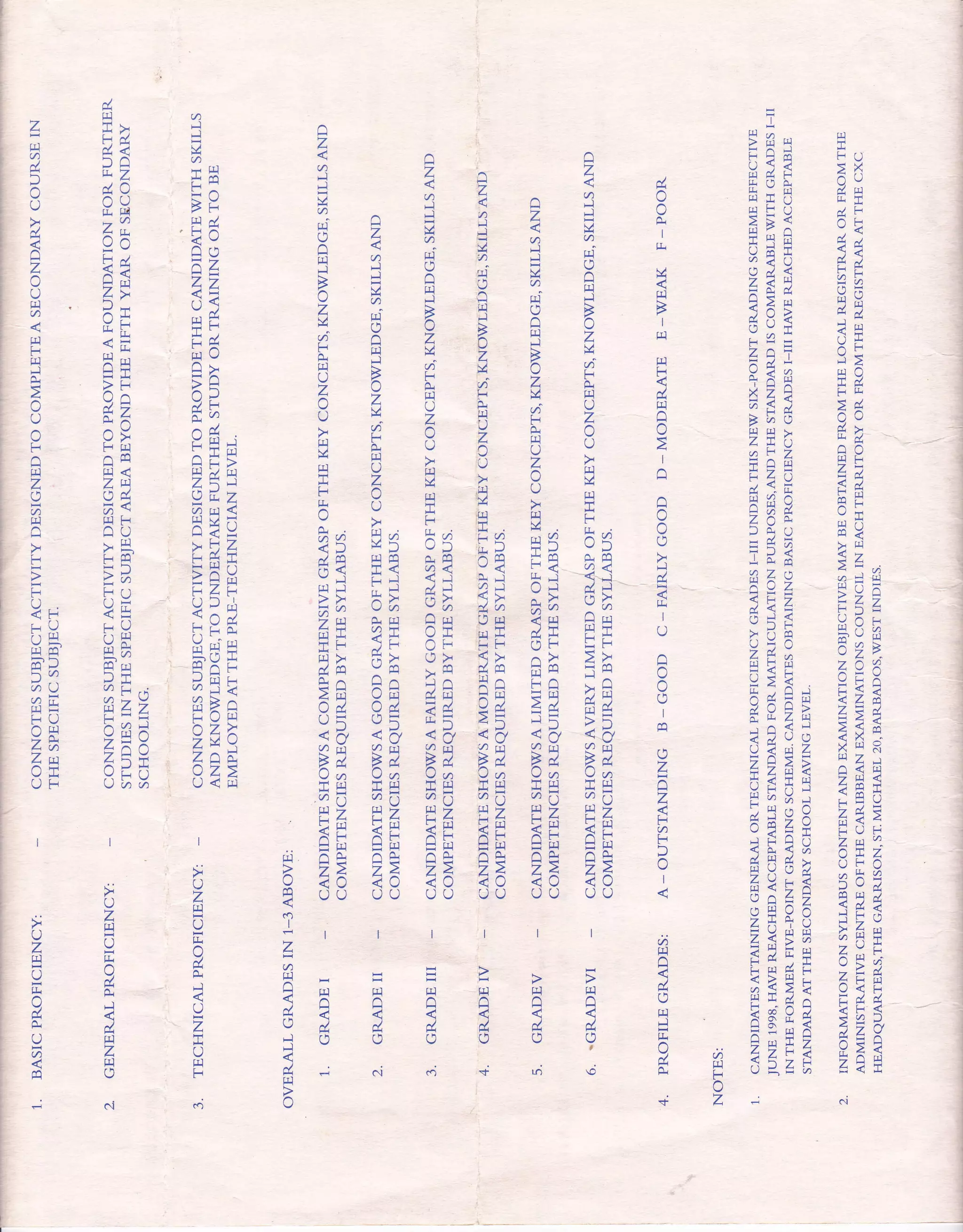 CXC Certificate - 2001 | PDF