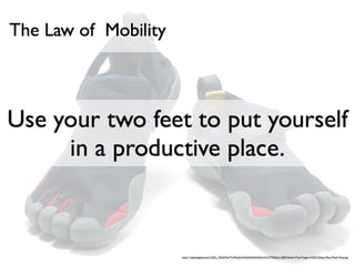 Professional Development EdCamp Style | PPT