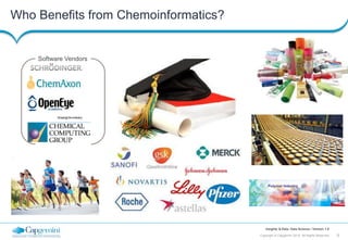 Cheminformatics & Data Science - Dr Ed Cannon | PPTX