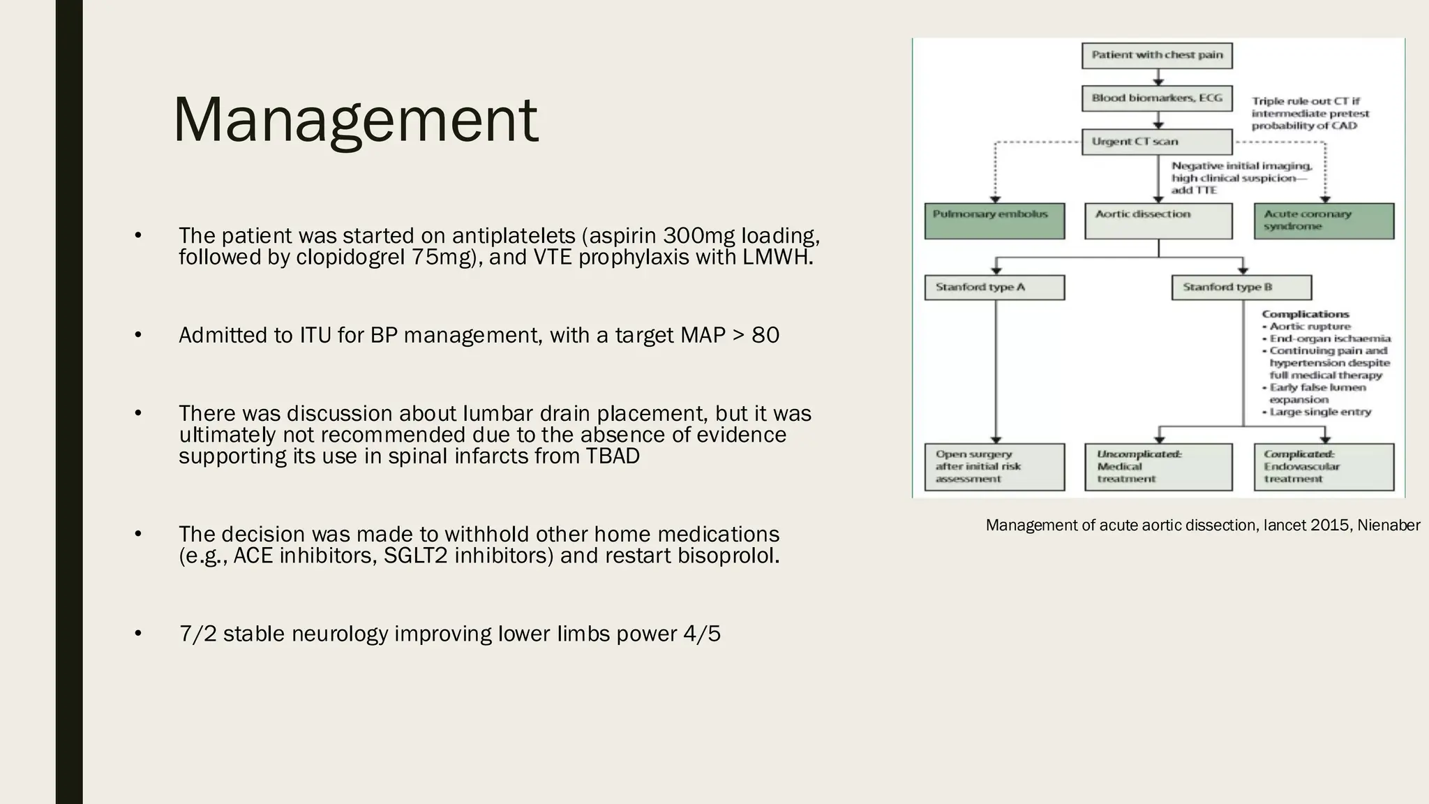 Type B aortic dissection + spinal cord infarction.pdf