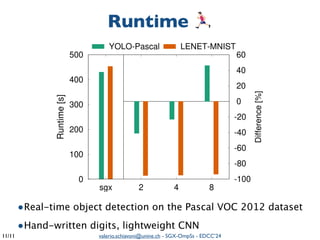 Combining Asynchronous Task Parallelism and Intel SGX for Secure Deep ...