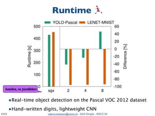 Combining Asynchronous Task Parallelism and Intel SGX for Secure Deep Learning | PPT