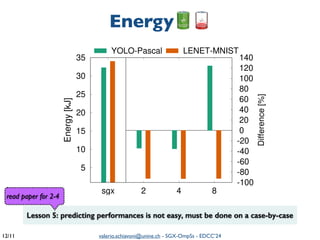 Combining Asynchronous Task Parallelism and Intel SGX for Secure Deep ...
