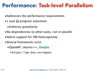 Combining Asynchronous Task Parallelism and Intel SGX for Secure Deep Learning | PPT