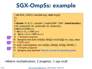 Combining Asynchronous Task Parallelism and Intel SGX for Secure Deep Learning | PPT