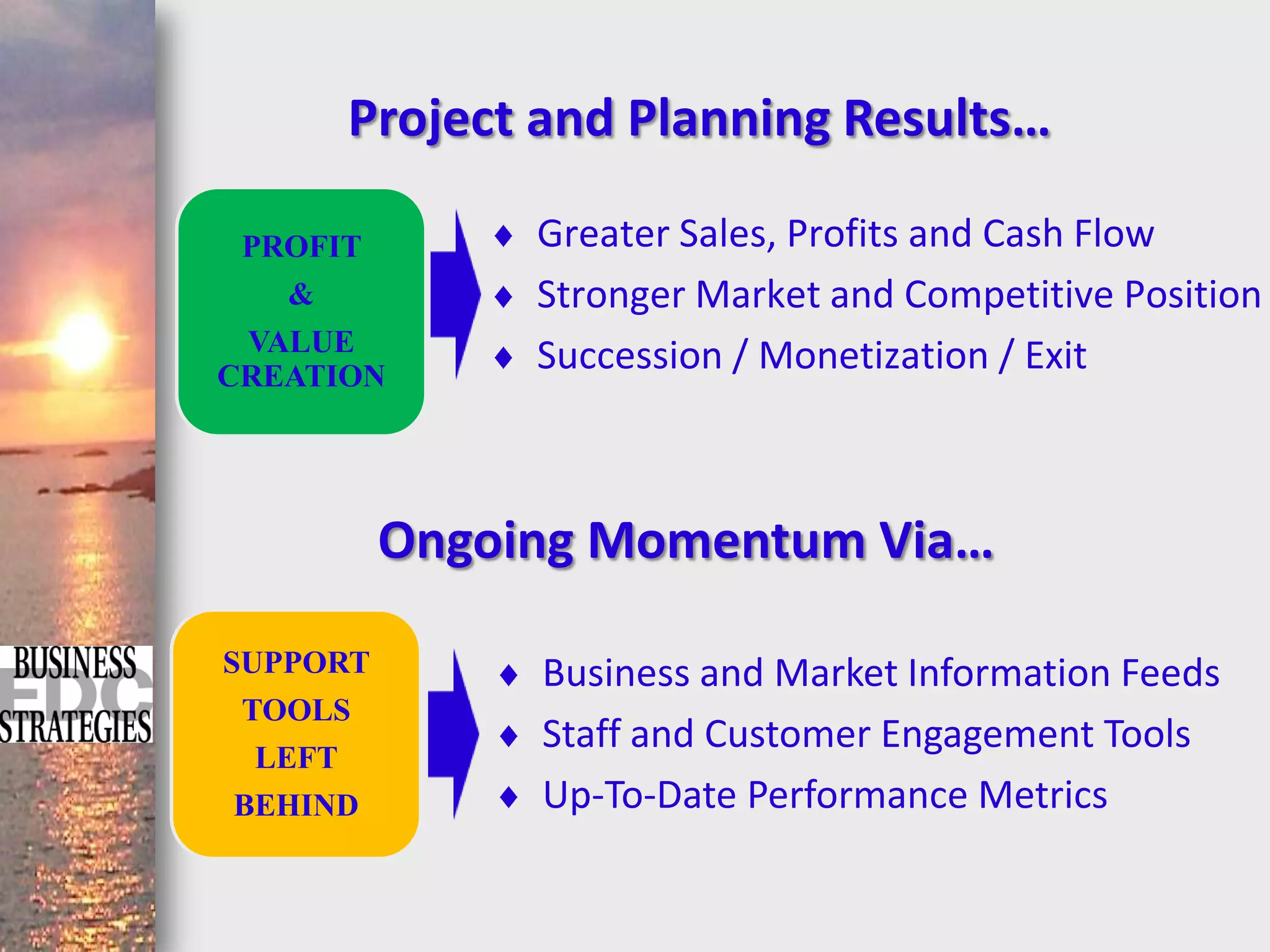 Build Profits and Value. Business Plans and Strategic Projects | PPT