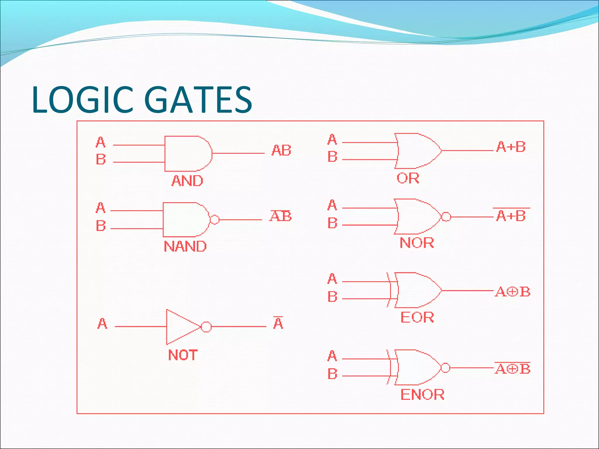 Edc(electronics devices and circuits) | PPT