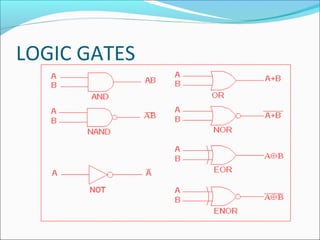 Edc(electronics devices and circuits) | PPT