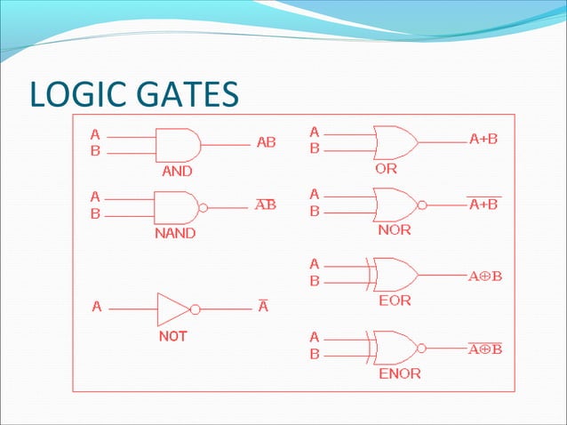 Edc(electronics devices and circuits) | PPT | Physics | Science