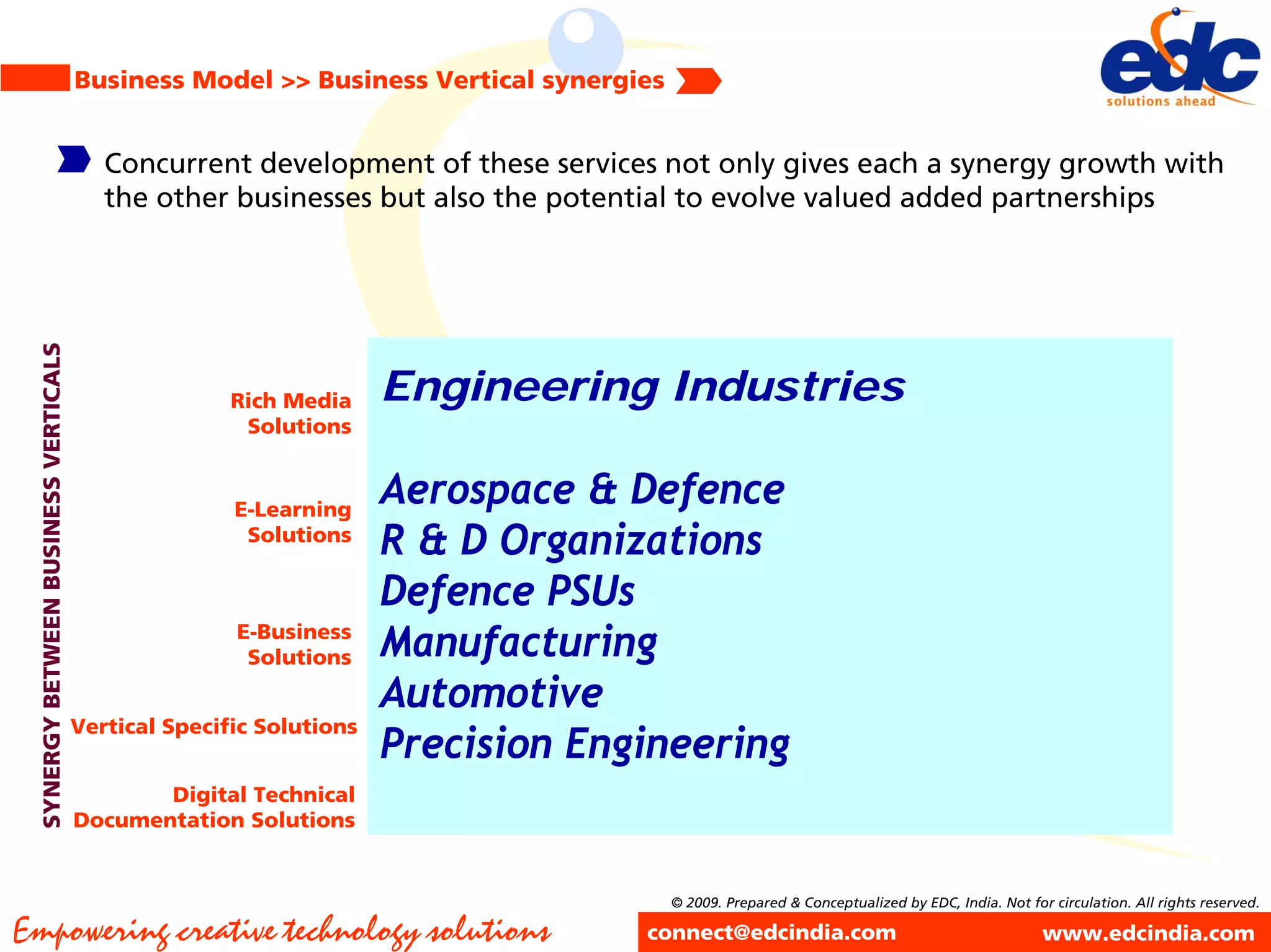 Edc Engineering Solutions Profile | PDF