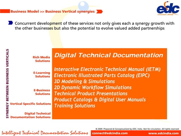 Edc Engineering Solutions Profile | PPT