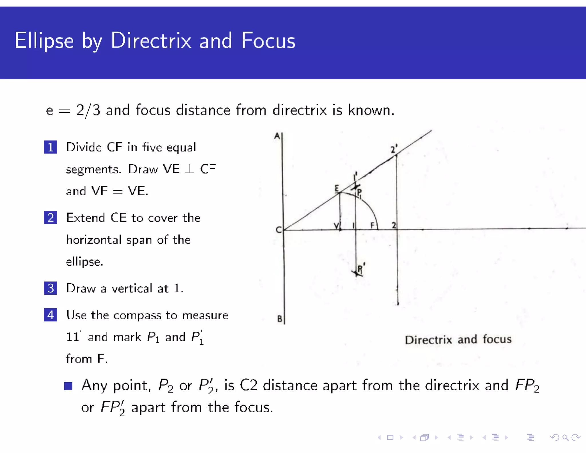 EDCG-curves_partI_Spring_2023.pptx | Free Download