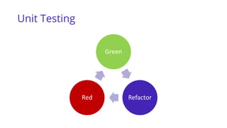 Blazor Stability Testing Tools for Bullet Proof Applications | PPTX