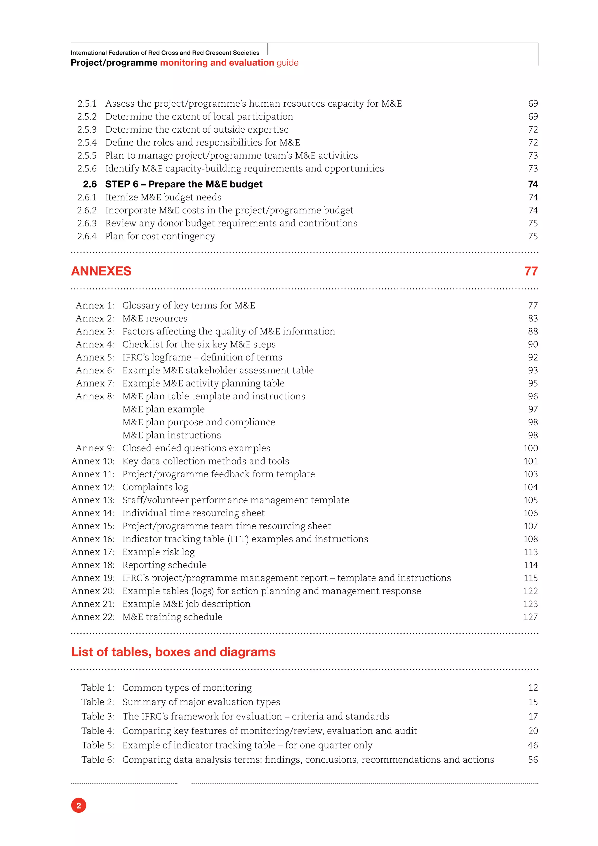 Edc ifrc me-guide-8-2011 | PDF