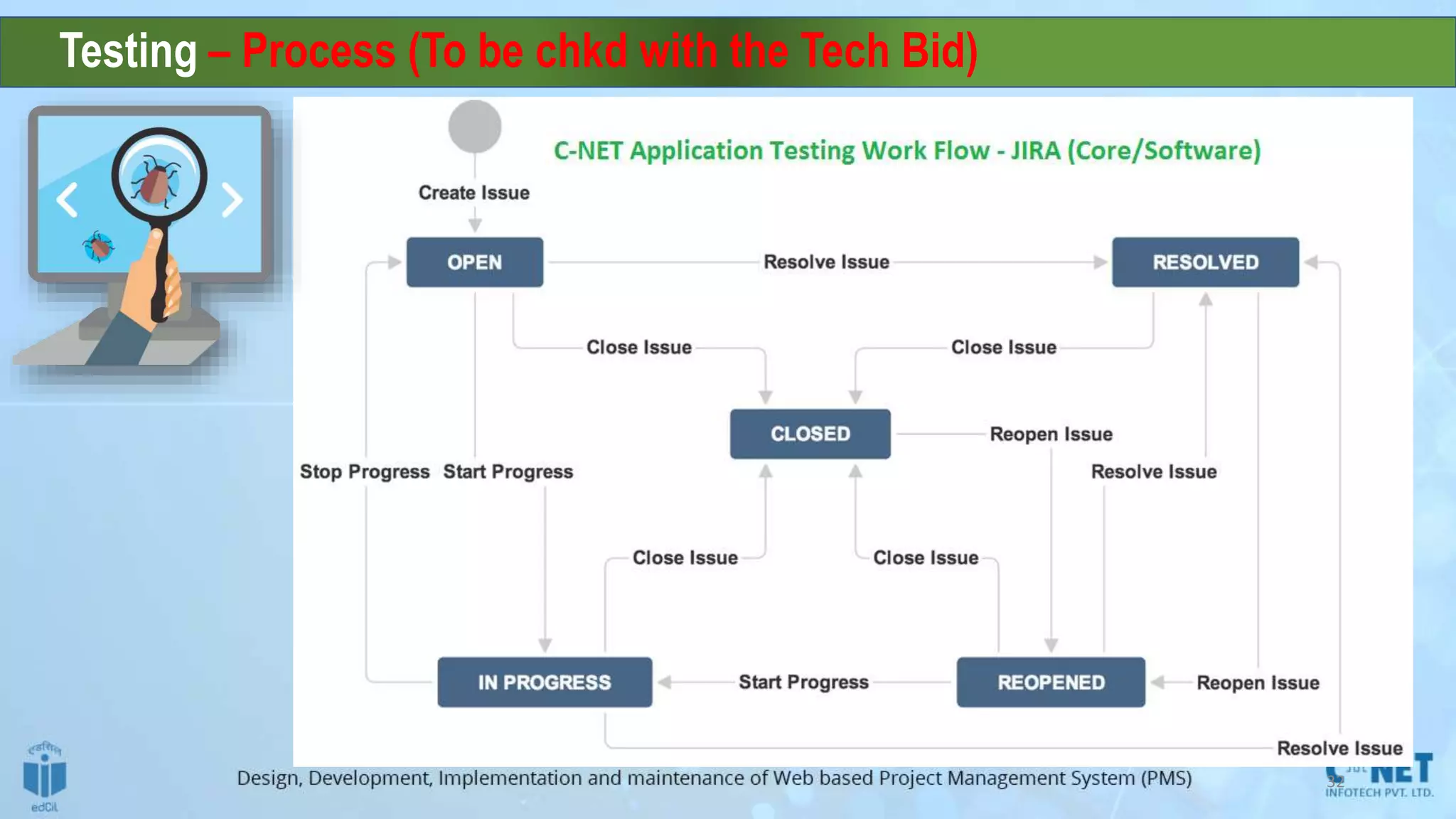 Edcil Techncial PPT_V1.0.pptx