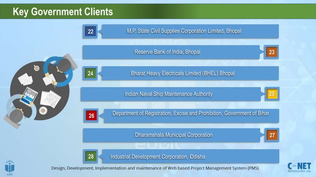 Edcil Techncial PPT_V1.0.pptx