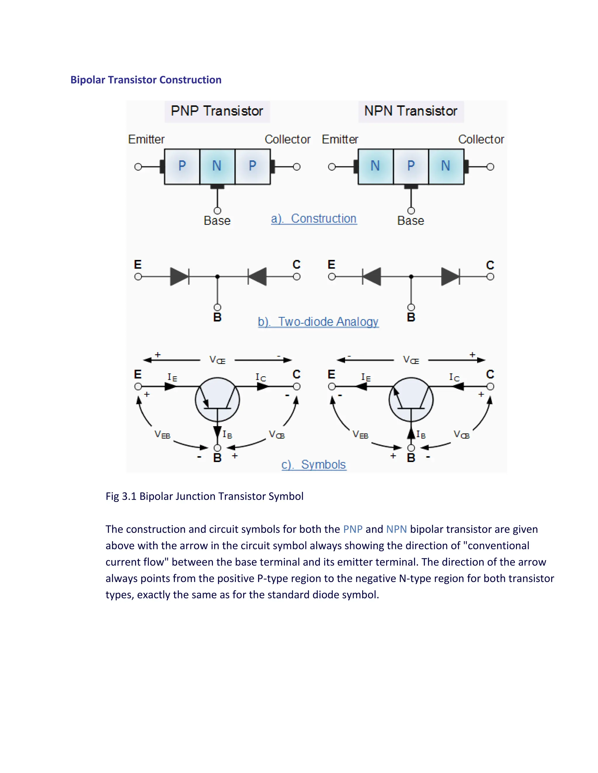 EDC Lecture Notes.pdf