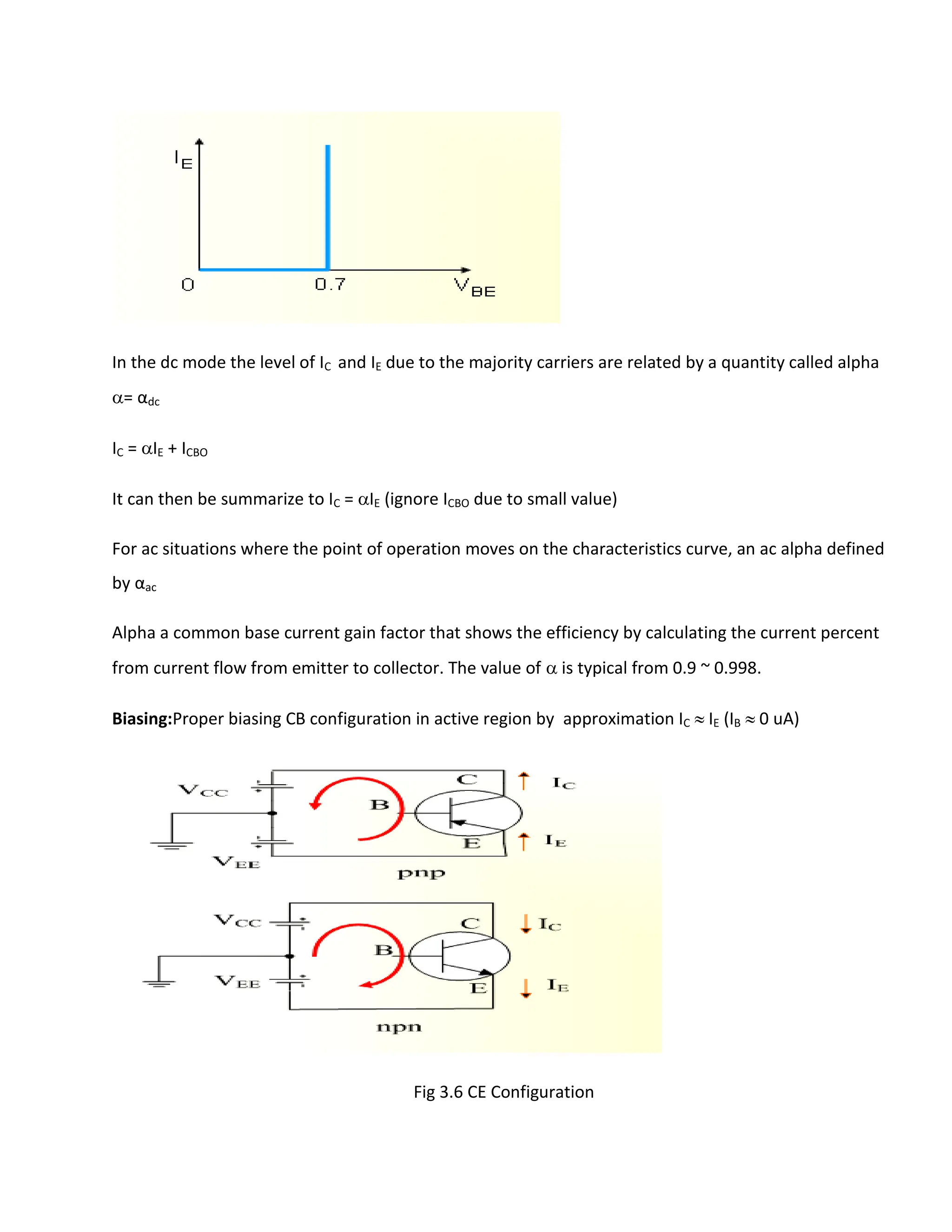 EDC Lecture Notes.pdf