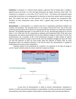 EDC Lecture Notes.pdf