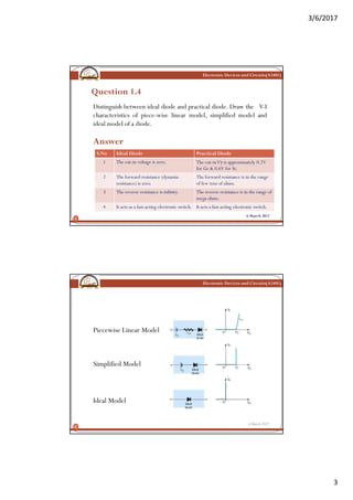 Edc mid i question and answers | PDF