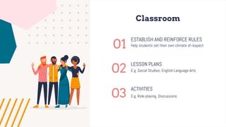 EDCO725 - Bullying Prevention Presentation.pptx | Free Download