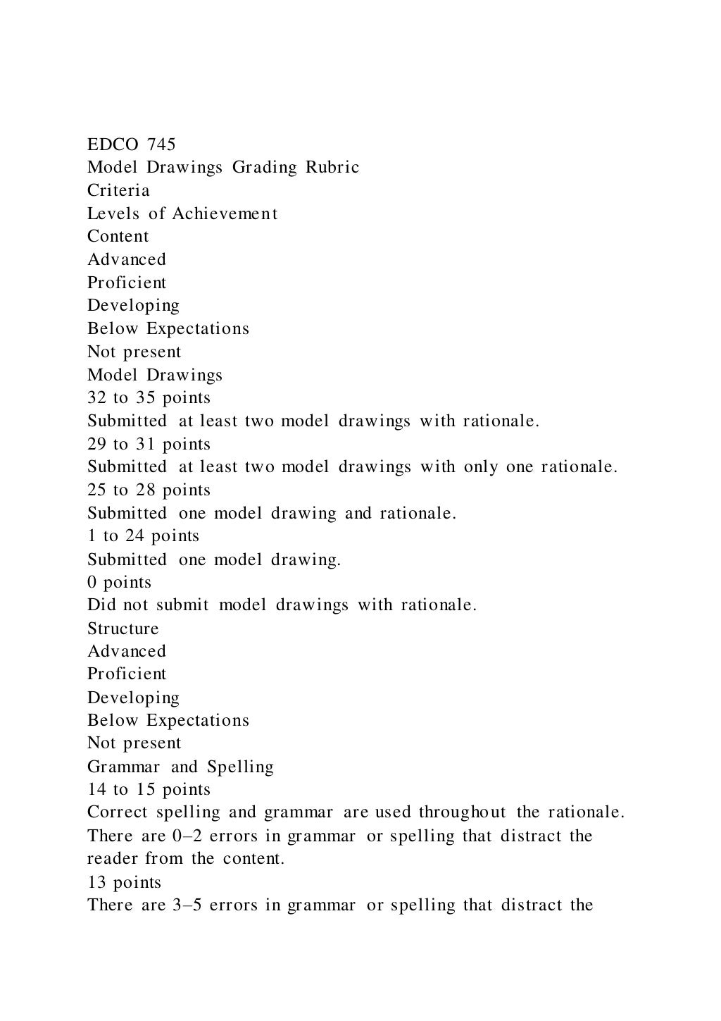 EDCO 745Model Drawings Grading RubricCriteriaLevels of Achie | PDF