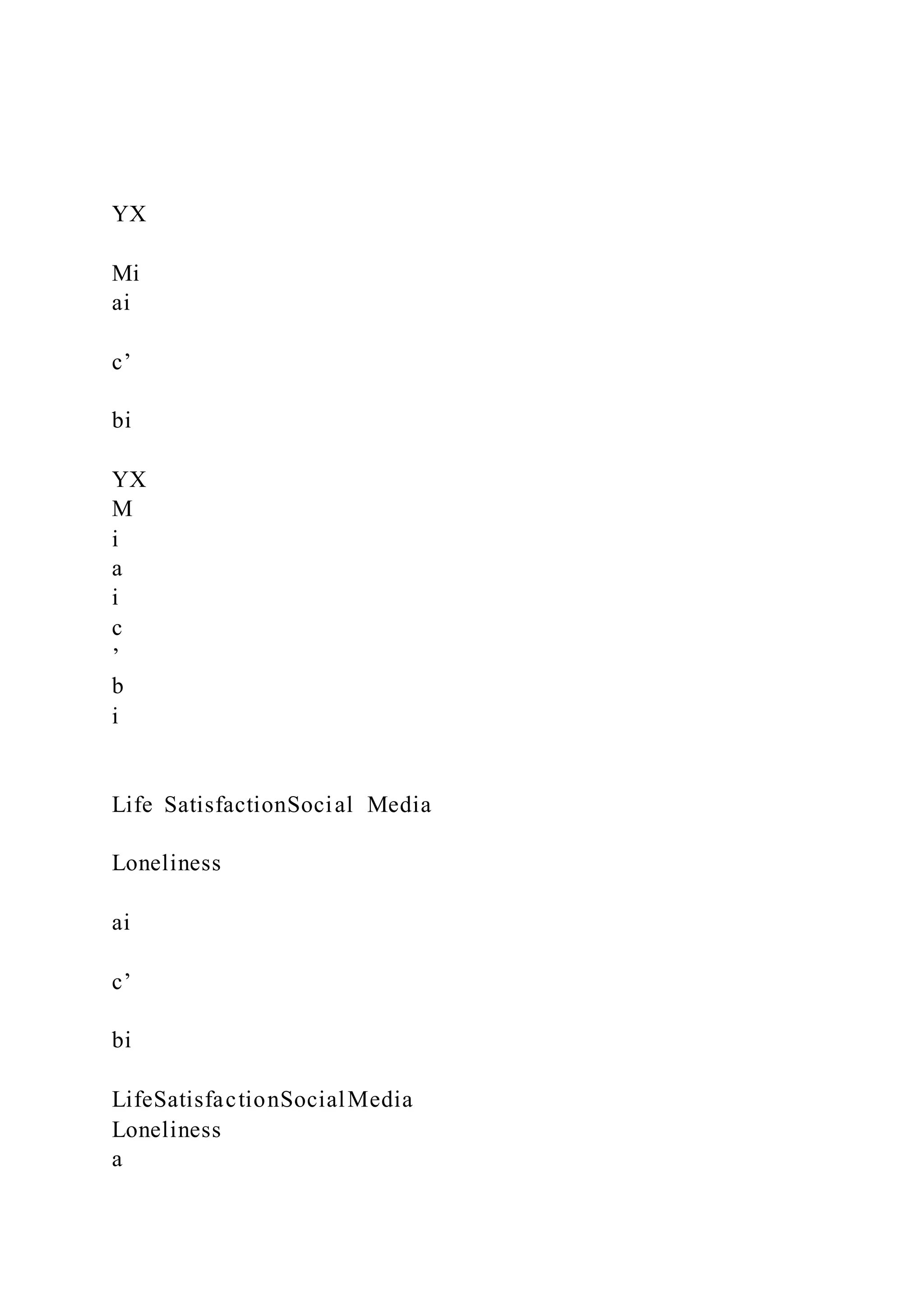 EDCO 745Regression Data Output And Writeup Grading RubricCrit | DOCX