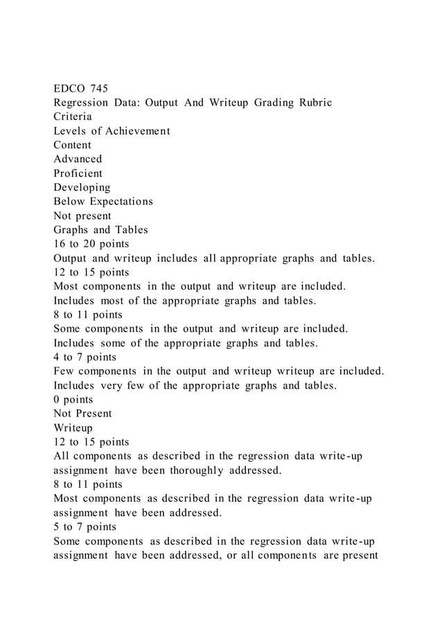 EDCO 745Regression Data Output And Writeup Grading RubricCrit | DOCX | Science