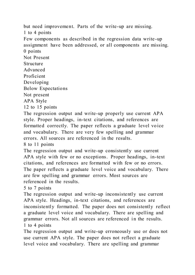 EDCO 745Regression Data Output And Writeup Grading RubricCrit | DOCX | Science