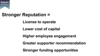 Prevention is better than cure – how reputation management helps crisis ...