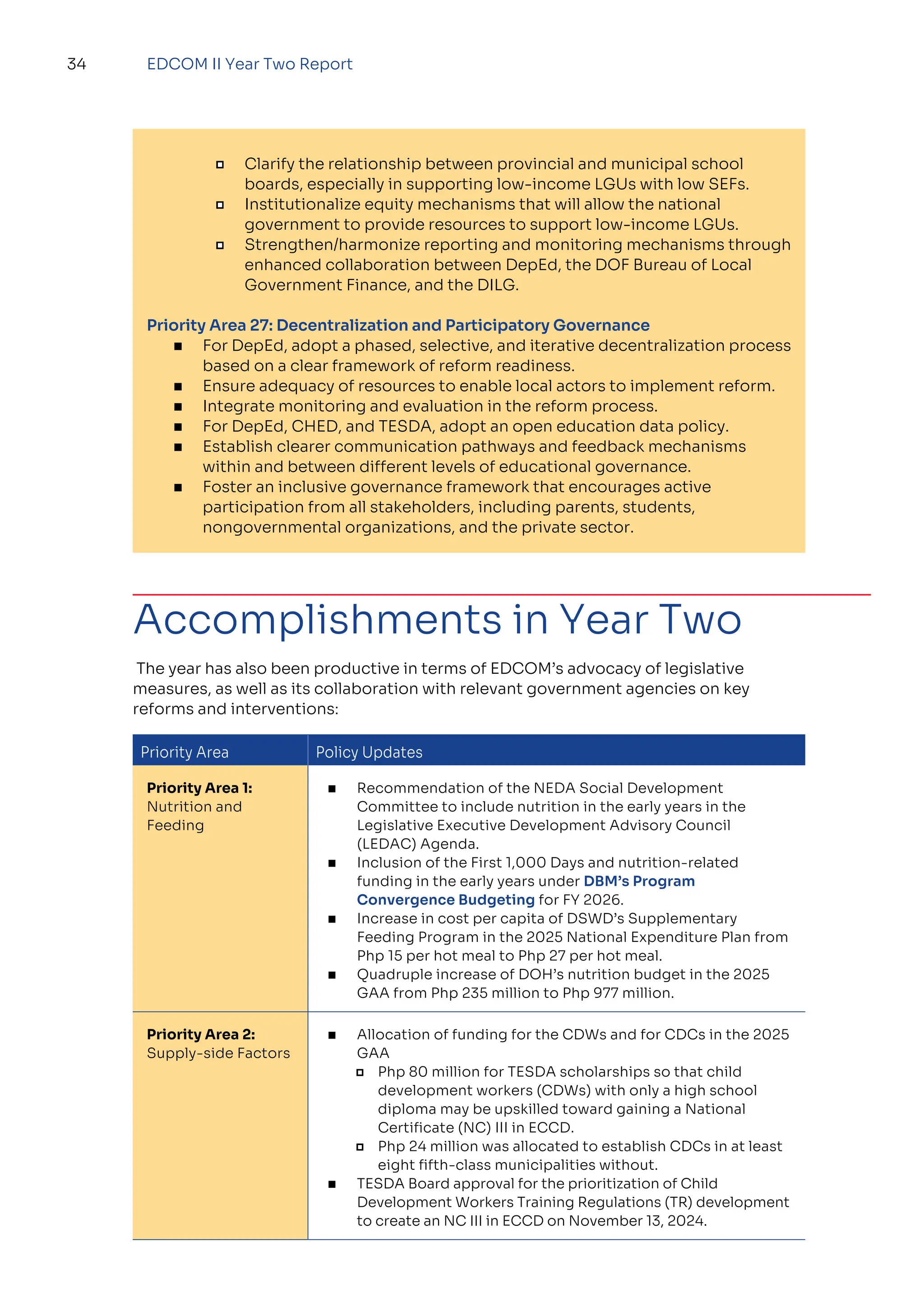 EDCOM-2-Year-2-Report-Fixing-the-Foundations-2025.pdf