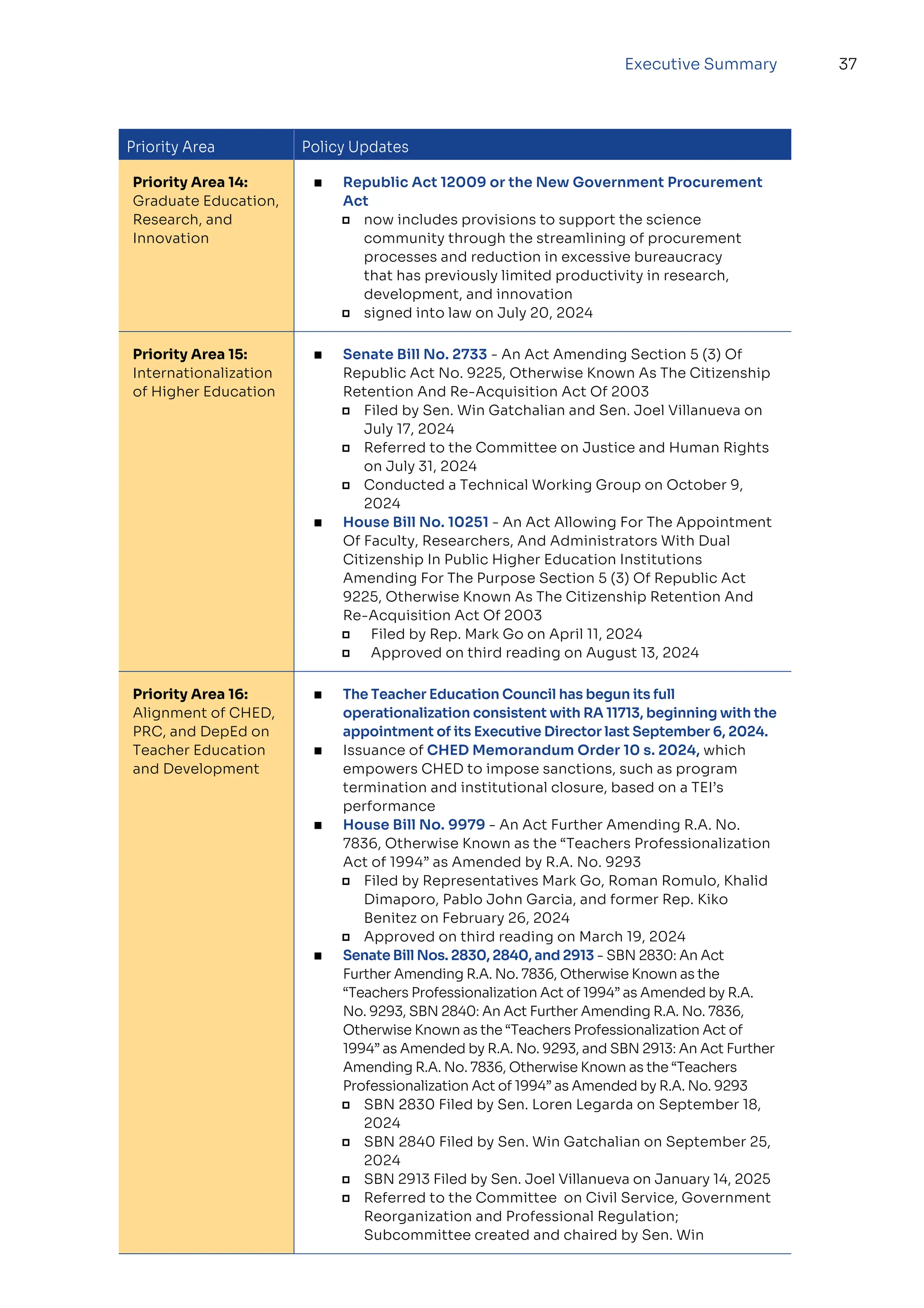 EDCOM-2-Year-2-Report-Fixing-the-Foundations-2025.pdf