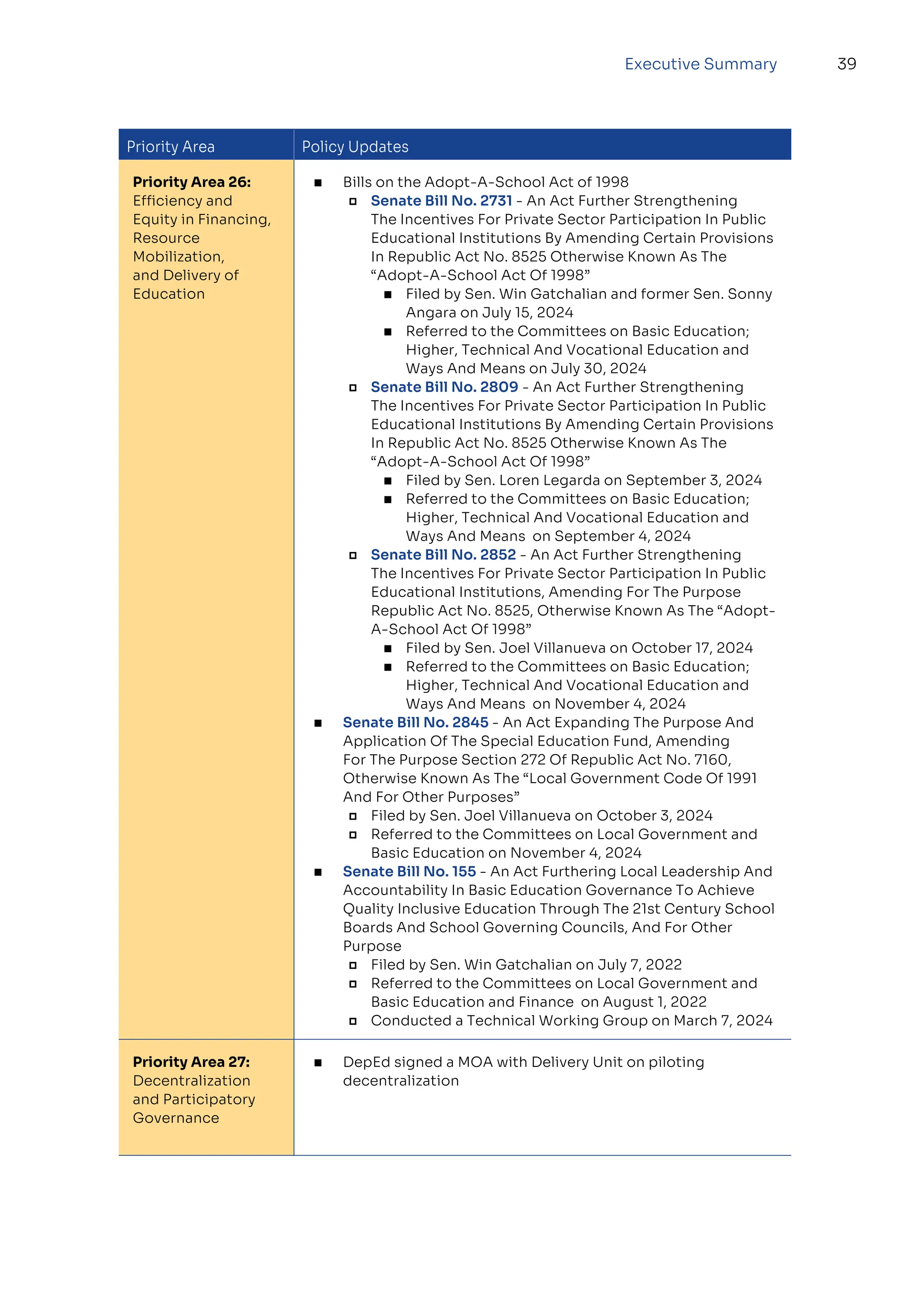 EDCOM-2-Year-2-Report-Fixing-the-Foundations-2025.pdf