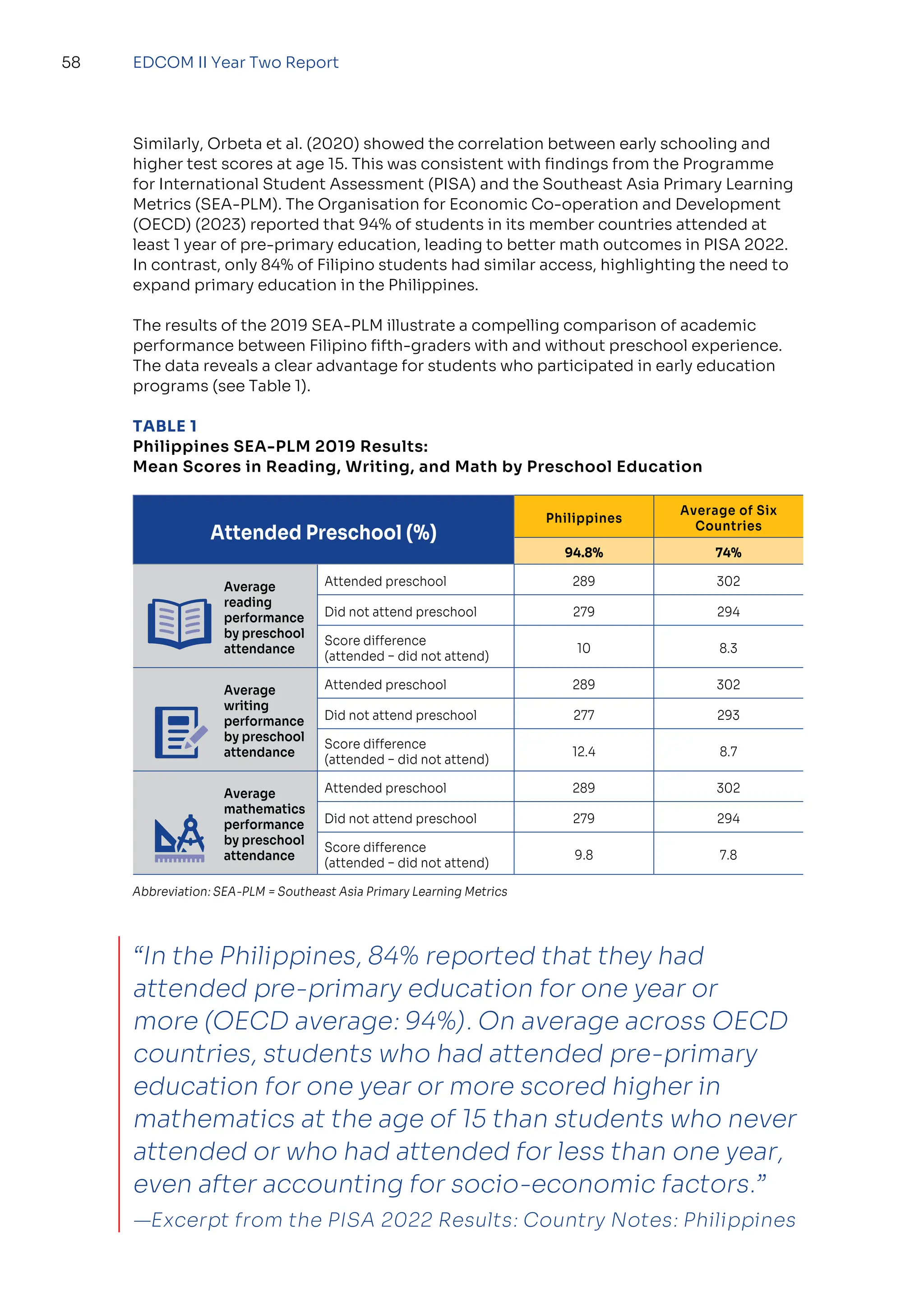 EDCOM-2-Year-2-Report-Fixing-the-Foundations-2025.pdf