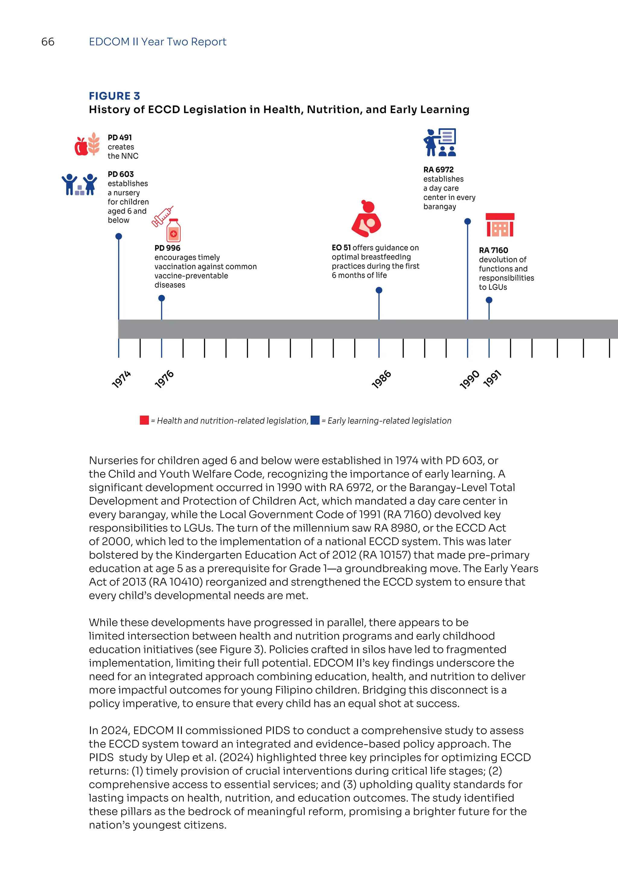 EDCOM-2-Year-2-Report-Fixing-the-Foundations-2025.pdf