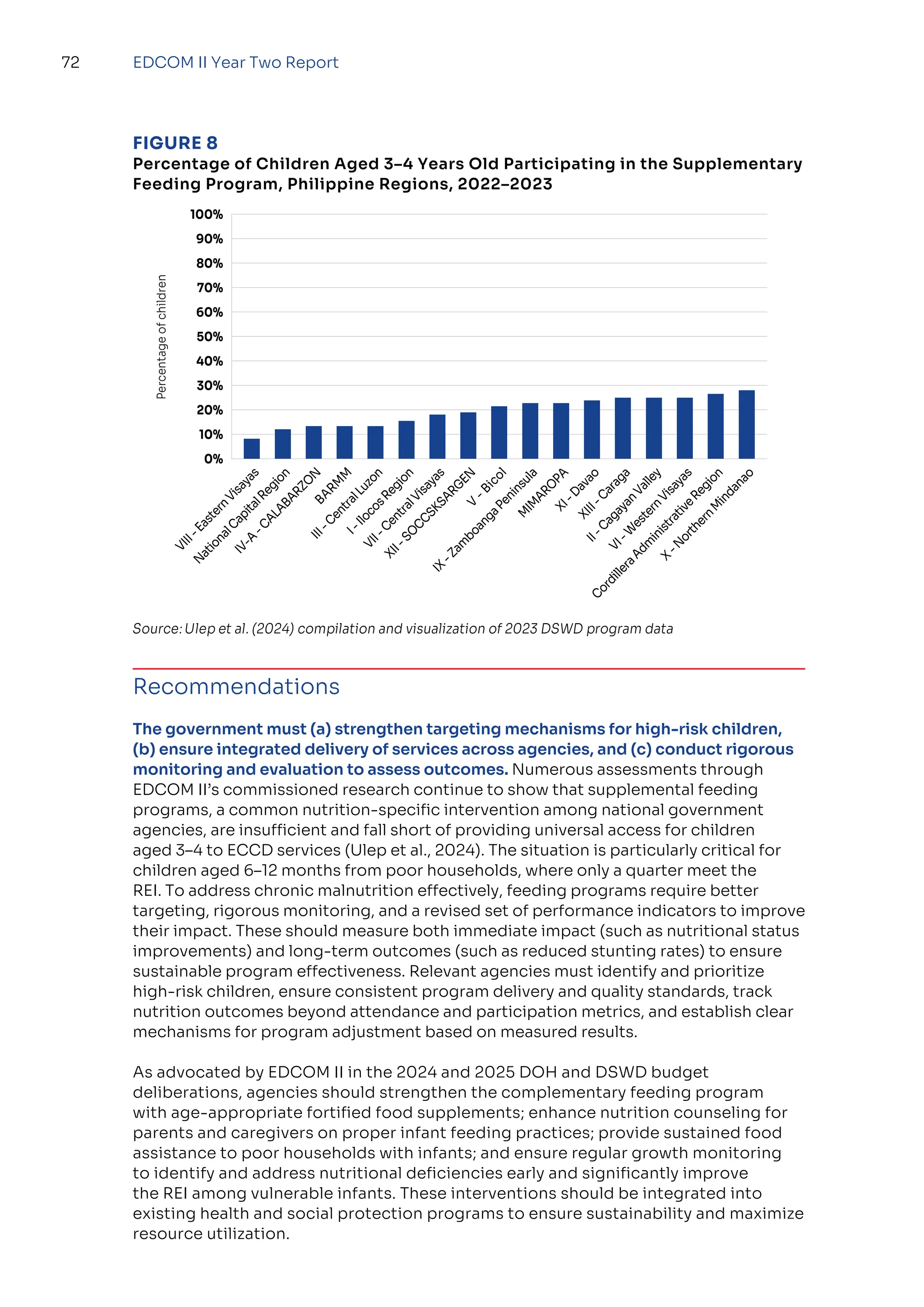 EDCOM-2-Year-2-Report-Fixing-the-Foundations-2025.pdf