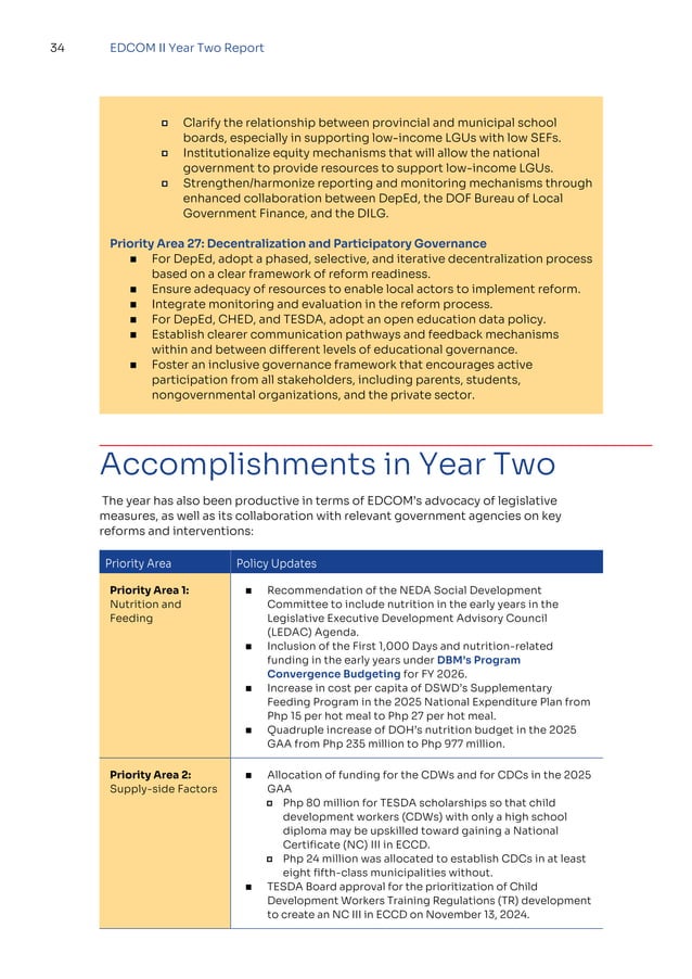 EDCOM-2-Year-2-Report-Fixing-the-Foundations-2025.pdf
