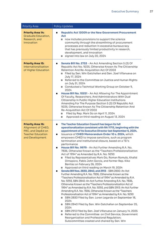 EDCOM-2-Year-2-Report-Fixing-the-Foundations-2025.pdf