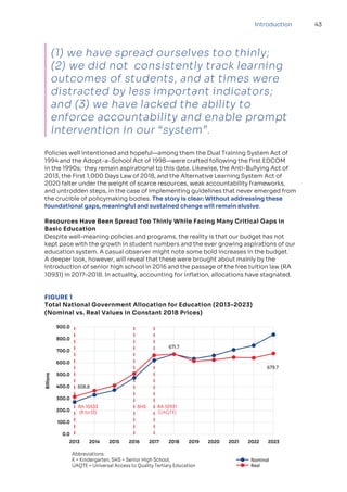 EDCOM-2-Year-2-Report-Fixing-the-Foundations-2025.pdf