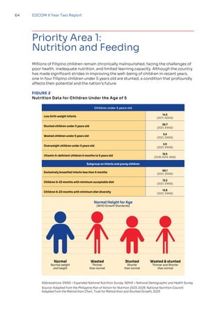 EDCOM-2-Year-2-Report-Fixing-the-Foundations-2025.pdf