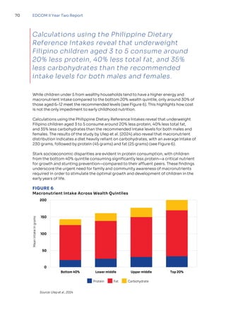 EDCOM-2-Year-2-Report-Fixing-the-Foundations-2025.pdf