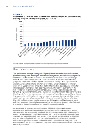 EDCOM-2-Year-2-Report-Fixing-the-Foundations-2025.pdf