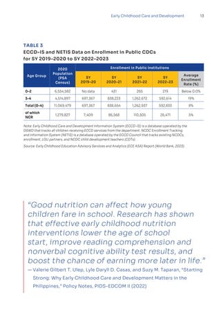 EDUCATION COMMISSION-II-Year-One-Report.pdf