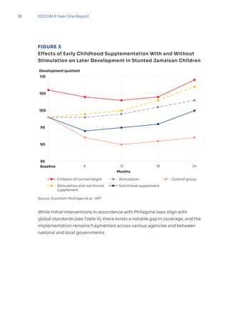 EDCOM-II-Year-One-Report-.pdf373879823719 | PDF