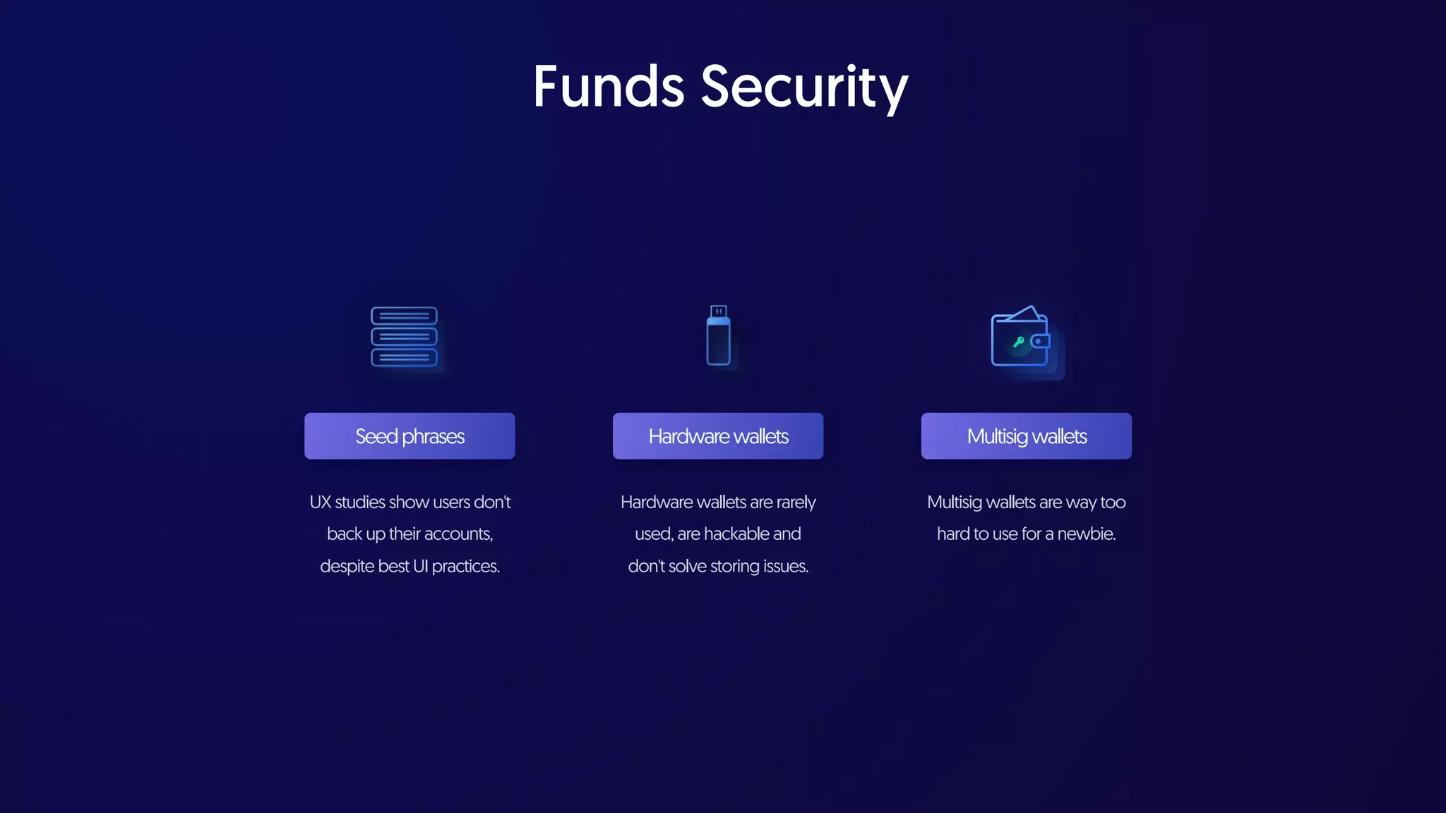 Universal Login - EDCON Presentation | PPT