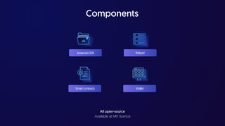 Universal Login - EDCON Presentation | PPT