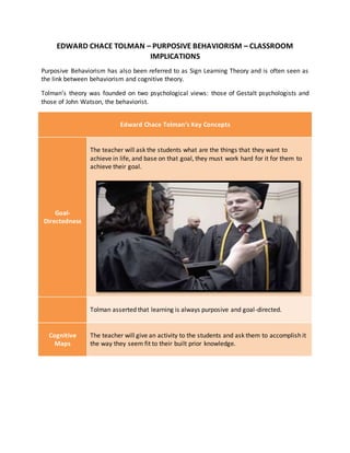 FACILITATING LEARNING 02 CLASSROOM SITUATION OF EVERY THEORY | DOCX