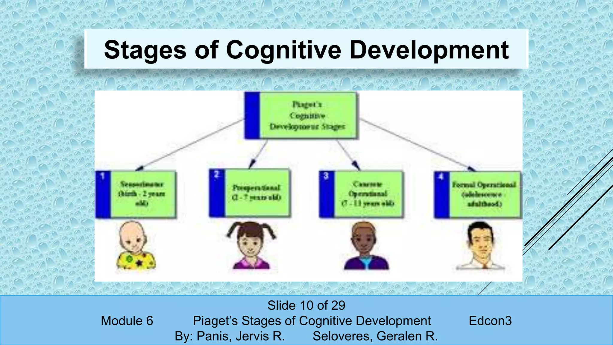 Piaget's Stages of Cognitive Development | PPTX